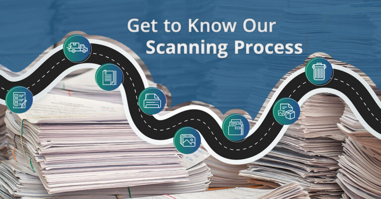 Get to Know Our Scanning Process - MCCi